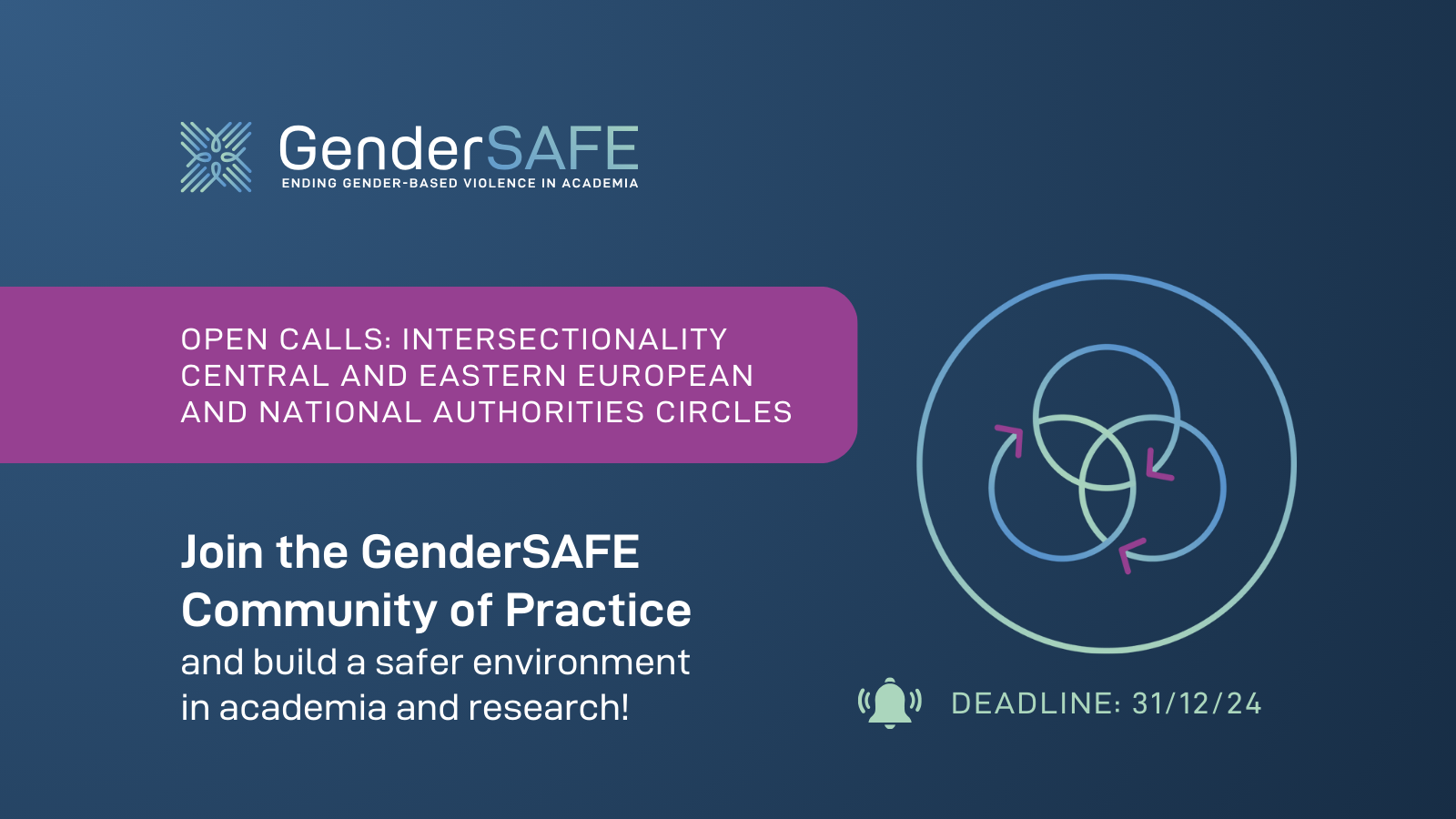 Open Call: Apply to join the GenderSAFE CoP's Intersectionality Circle ...
